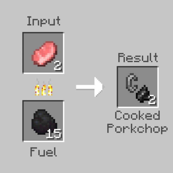 Cooked Pork Minecraft