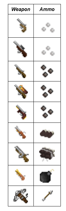 Improvised Guns - Minecraft Bedrock Addons - CurseForge