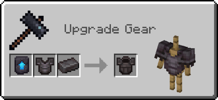 Upgraded Netherite Mod Netherite : How To Get It And Make Weapons,