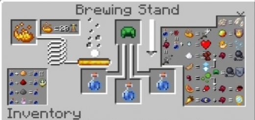 Hover text fix | Minecraft PE Texture Packs